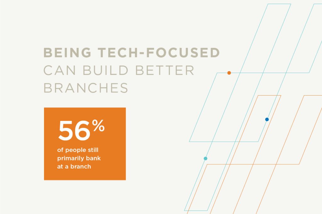 5 Ways to Future-Proof Your Branches | Vericast