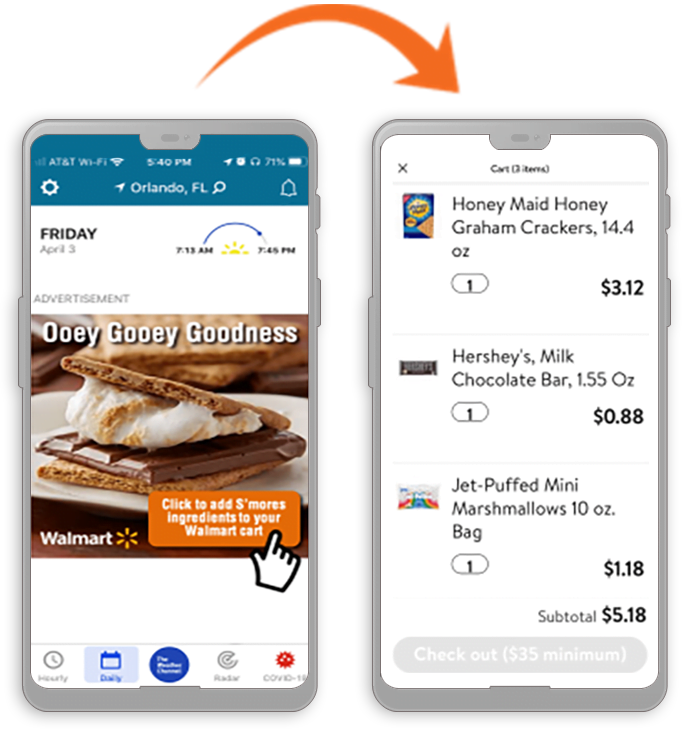 Digital Advertising Library | Vericast