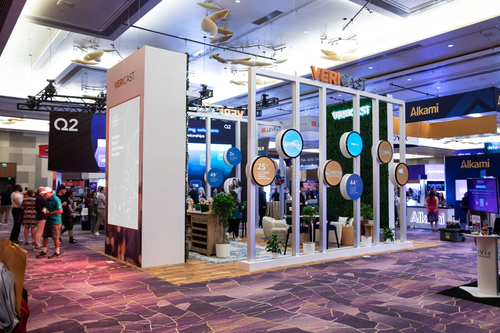 Photo Gallery | Vericast